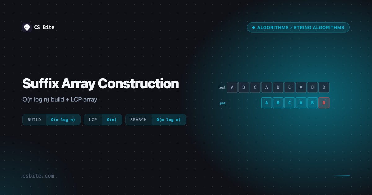 Suffix Array Construction Cs Bite 9646