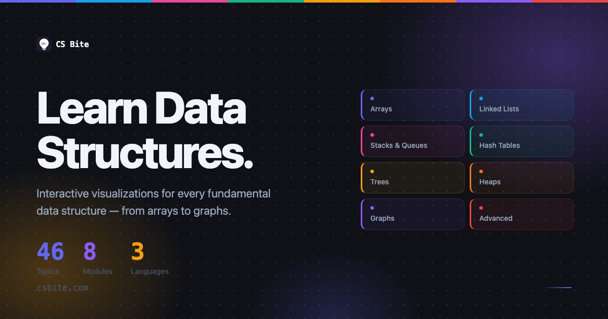 Data Structures | CS Bite
